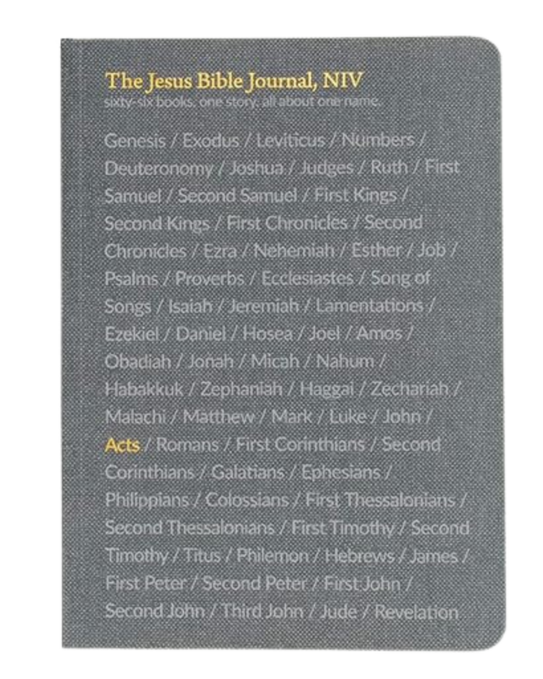 Resources - Devoted City